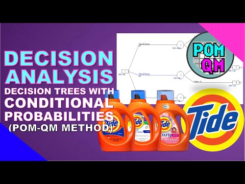 Decision Analysis: Model#1-Decision Trees with Conditional Probability POM QM Method ...